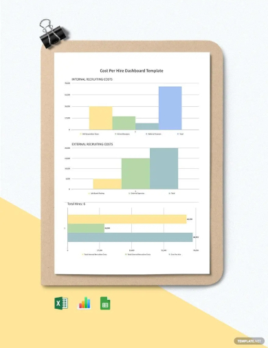 14+ Dashboard - Examples, Google Sheets, MS Excel, Apple Numbers, PDF ...
