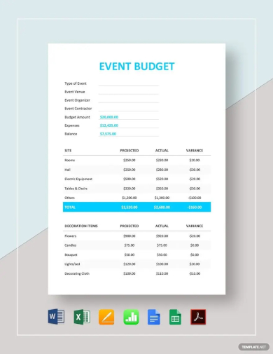 24+ Example Budget - Google Docs, Google Sheets, MS Excel, MS Word ...