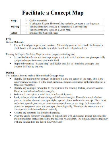 Concept Map - Examples, PDF, MS Word, Apple Pages | Examples