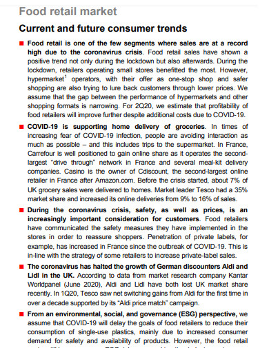 20+ Retail Examples | Examples