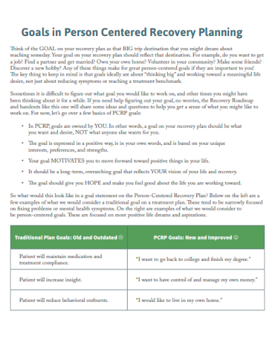 24+ Goals - Examples, PDF | Examples