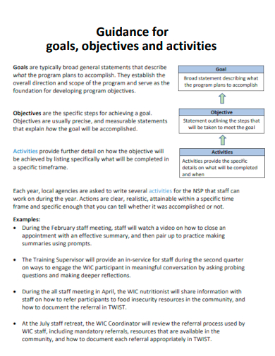 24+ Goals and Objectives - Examples, PDF | Examples