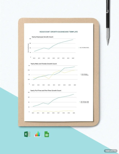 14+ Dashboard - Examples, Google Sheets, MS Excel, Apple Numbers, PDF ...