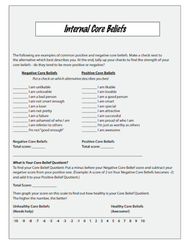 24+ Core Beliefs - Examples, PDF | Examples