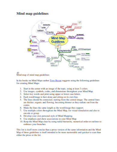22+ Mind Mapping - Examples, Word, Google Docs, Apple Pages, PDF | Examples