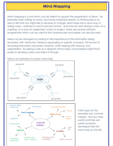22+ Mind Mapping - Examples, Word, Google Docs, Apple Pages, PDF | Examples