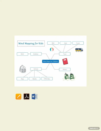 22+ Mind Mapping - Examples, Word, Google Docs, Apple Pages, PDF | Examples