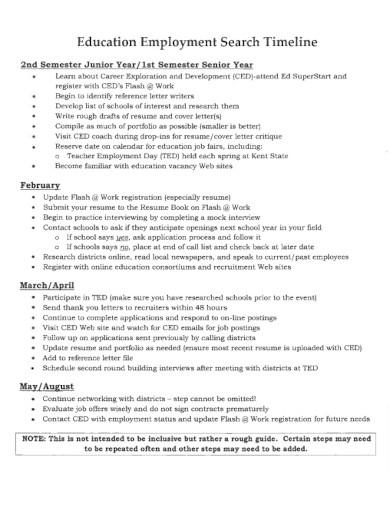 Education Resume - Examples, Word, Apple Pages, PDF | Examples