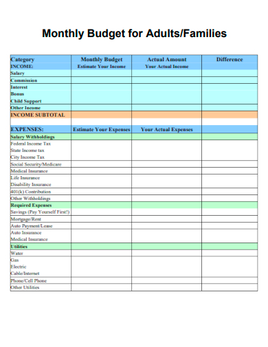 24+ Example Budget - Google Docs, Google Sheets, MS Excel, MS Word ...