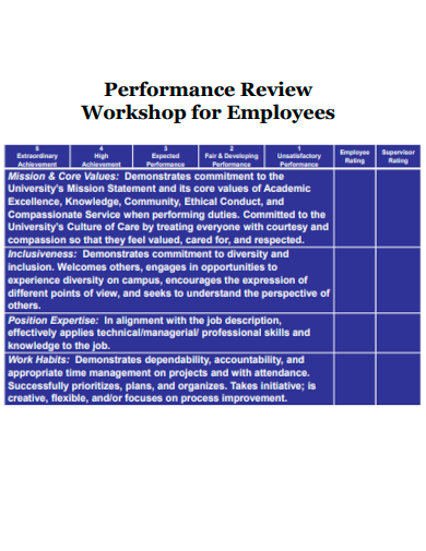 22+ Employee Performance Review - Examples, Google Docs, MS Word, Apple ...