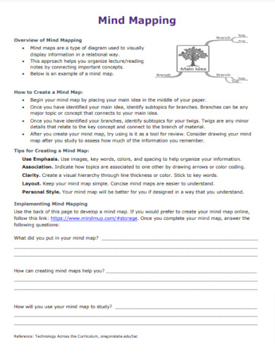 22+ Mind Mapping - Examples, Word, Google Docs, Apple Pages, PDF | Examples