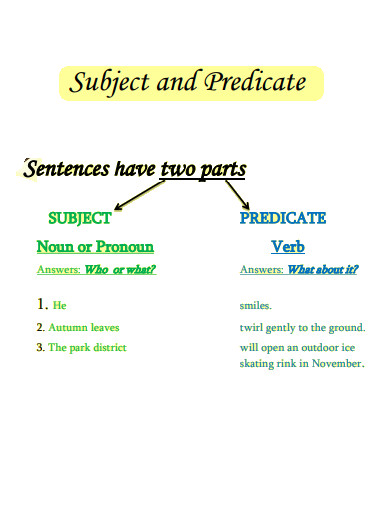 8+ Subject and Predicate Example in PDF | Examples