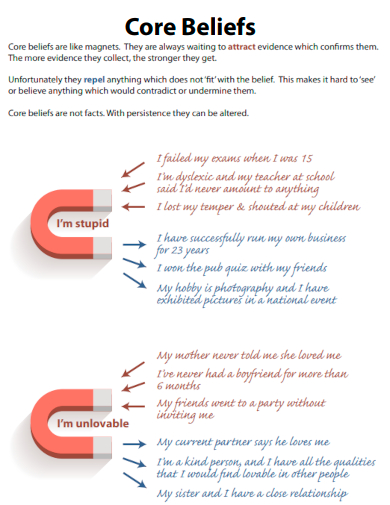 24+ Core Beliefs - Examples, PDF | Examples