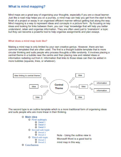 22+ Mind Mapping - Examples, Word, Google Docs, Apple Pages, PDF | Examples