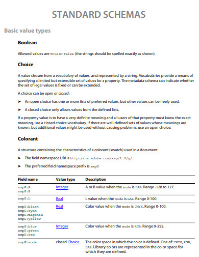 31+ Schema Examples - PDF | Examples