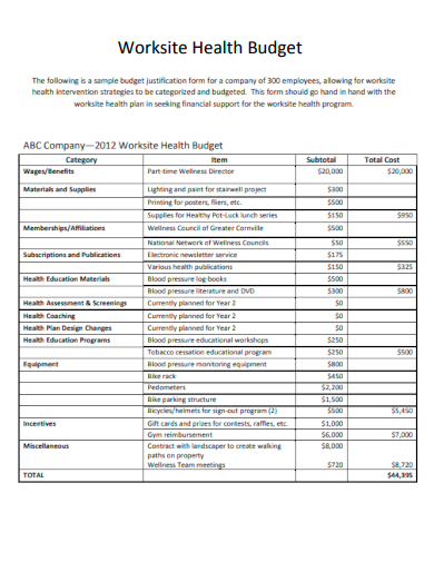 24+ Example Budget - Google Docs, Google Sheets, MS Excel, MS Word ...