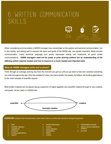 100+ Communication Skills Examples, How to Use, Tips, Download PDF ...