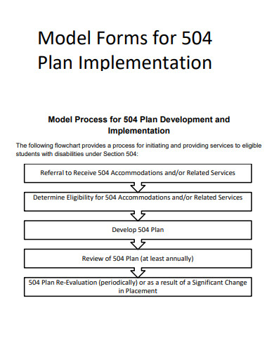 20+ 504 Plan Examples- PDF | Examples