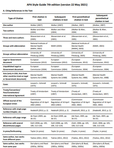 24+ 7th Edition APA Format Examples in PDF | Examples