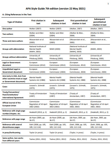 26+ APA 7 Reference Page Example | Examples