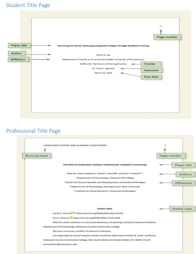 26+ APA 7 Title Page Examples in PDF | Examples