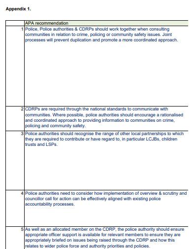 11+ Appendix in APA Examples in PDF | Examples
