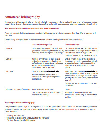 16+ APA Annotated Bibliography Examples in Word | Google Docs | PDF | Examples