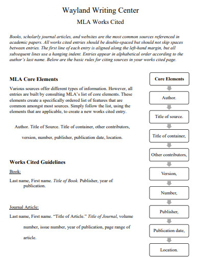 24+ MLA Works Cited Page Example in PDF | Examples