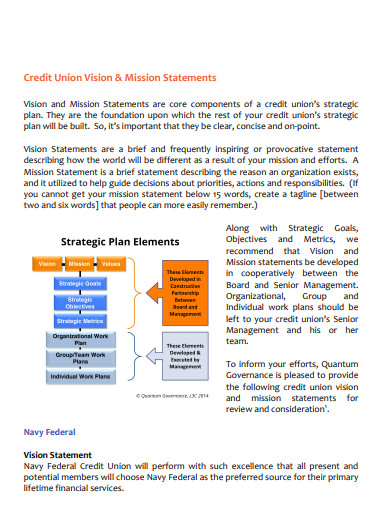 23+ Vision and Mission Statement Examples in PDF | Examples