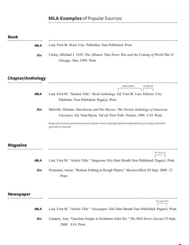 24+ MLA Format Sources Examples in PDF | Examples