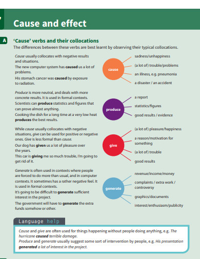 15+ Cause and Effect Essay Examples - PDF | Examples