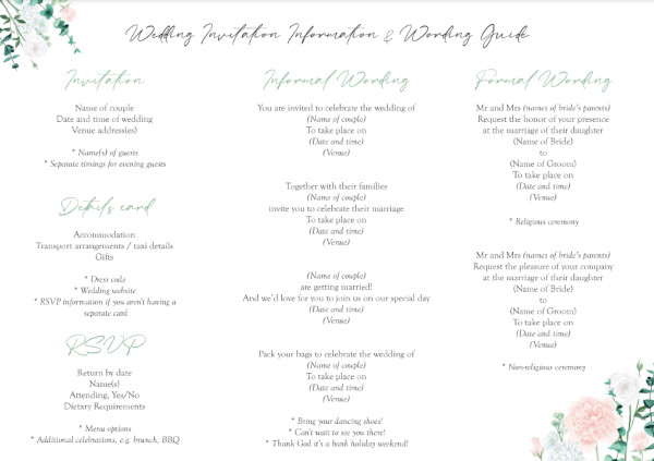 Wedding Invite - 18+ Examples, PDF