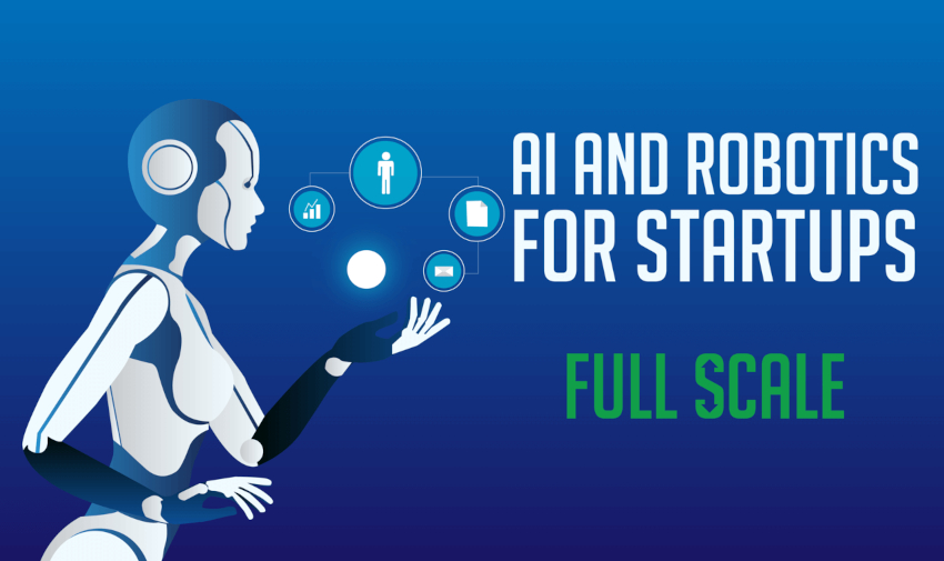 AI Generated Content - 18+ Examples, How to Utilize