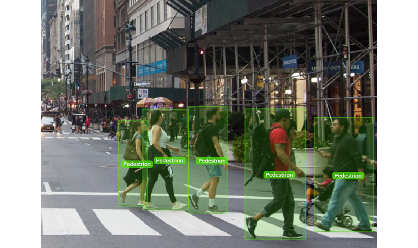 AI Generated Content - 18+ Examples, How to Utilize