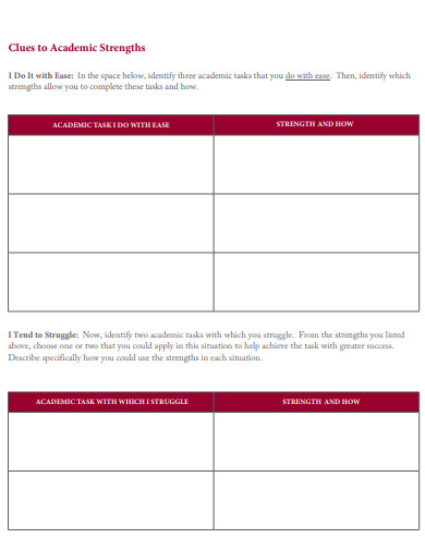 29+ Academic Strengths Examples in Google Docs, Illustrator, Word ...