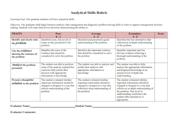 34+ Analytical Skills Examples - PDF, DOCS | Examples