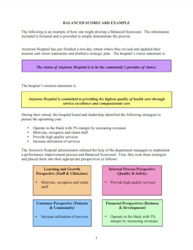 Balanced Scorecard - 35+ Examples, PDF