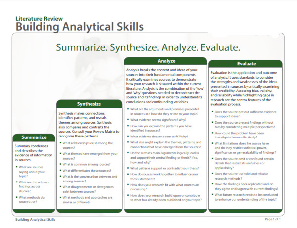 34+ Analytical Skills Examples - PDF, DOCS | Examples