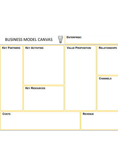 30+ Business Model Examples in PDF | Examples