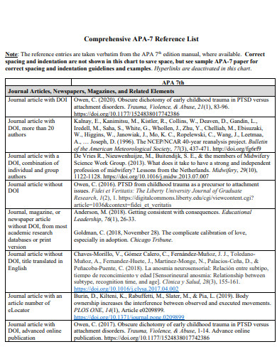 APA Reference List - 19+ Examples, PDF