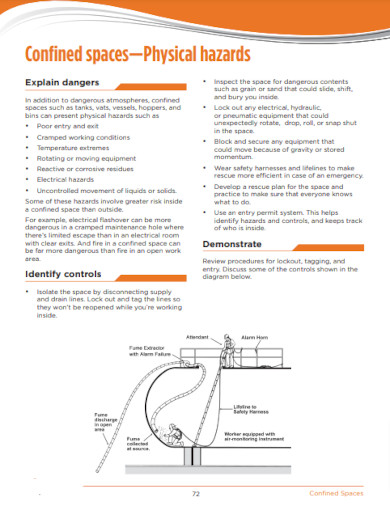 29+ Physical Hazard - Examples, PDF, DOCS | Examples