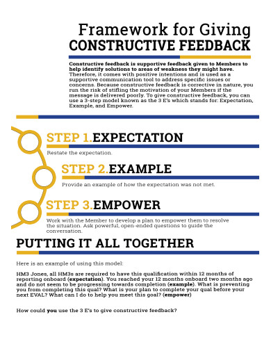 30+ Constructive Feedback Examples in PDF | Examples