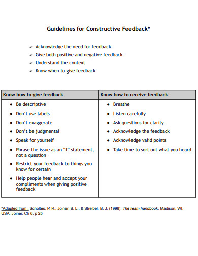 30+ Constructive Feedback Examples in PDF | Examples