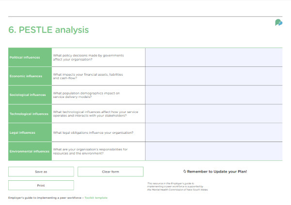 33+ Pestle Analysis - Example, PDF | Examples