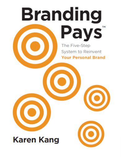 33+ Personal Brand - Examples, PDF, DOCS | Examples