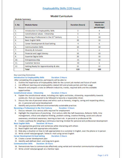 33+ Job Skills Examples - PDF, DOCS | Examples