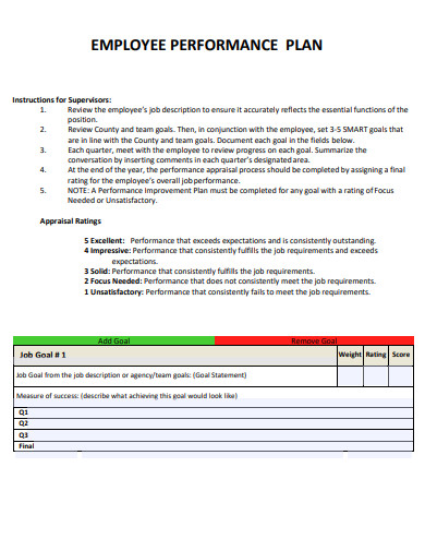 Employee Performance Goals - 13+ Examples, Apple Pages, Google Docs, Word, Google Slides, Excel ...