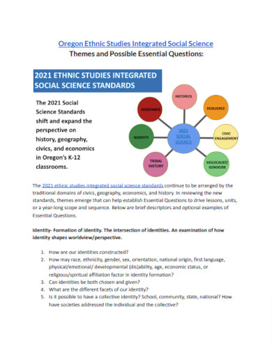 28+ Essential Questions - Examples, PDF, DOCS | Examples