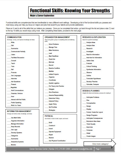 33+ Job Skills Examples - PDF, DOCS | Examples
