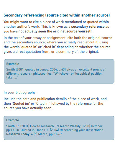 29+ Harvard Reference Style Examples in PDF | Examples
